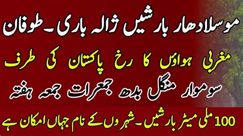 Met Office Predicted Rains Hailstorm And Gust Winds In Next 72 Hours