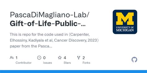 GitHub PascaDiMagliano Lab Gift Of Life Public Repository This Is Repo For The Code Used In