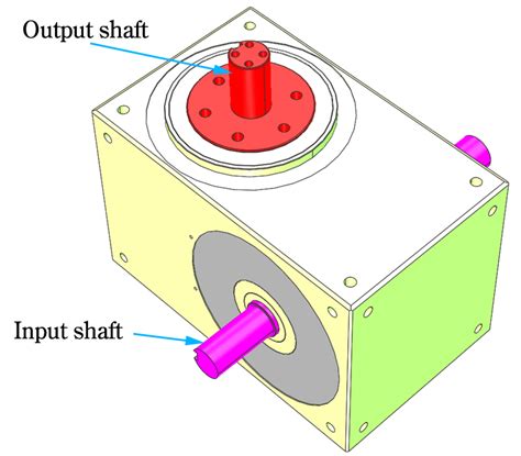 Rotary Indexer For Indexing Motion Ezy Mechanic