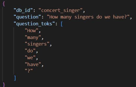 How I Can Do Inference On The Model Only With A Question Issue 24