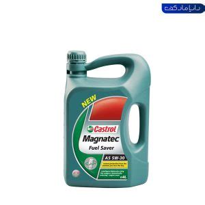 فروشگاه لوازم یدکی خودرو | خرید باتری ماشین (ارسال رایگان)|رایا مارکت