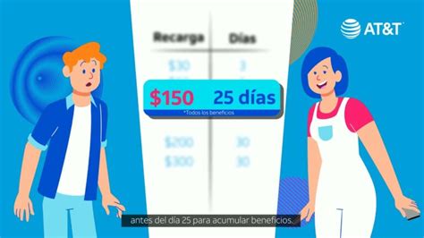 Optimiza Tu Experiencia Móvil Con La Activación De Paquetes Atandt