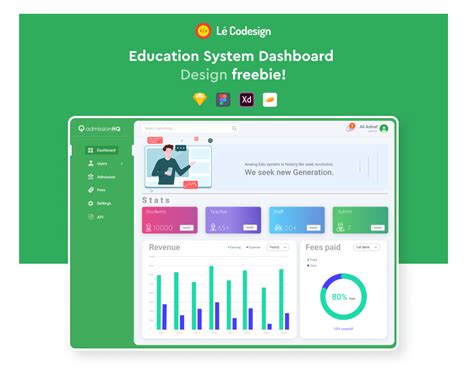 Educational Dashboard Design On Behance