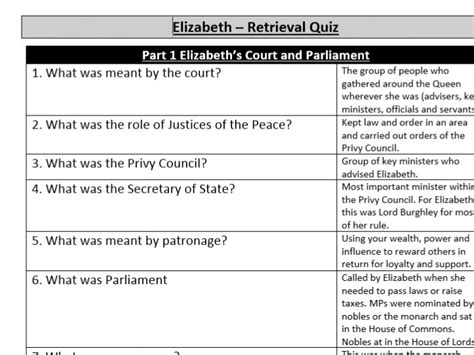 Aqa Gcse Elizabethan England 100 Quiz Questions Teaching Resources