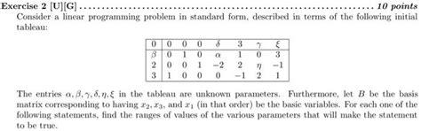 Solved Consider A Linear Programming Problem In Standard Chegg