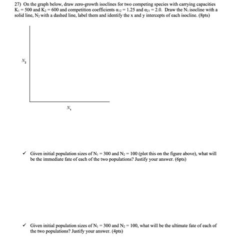 Solved 27 On The Graph Below Draw Zero Growth Isoclines