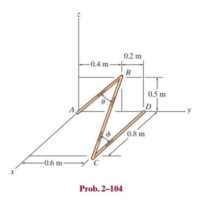SOLVED Determine The Angles Between The Wire Segments X 0 6 M N
