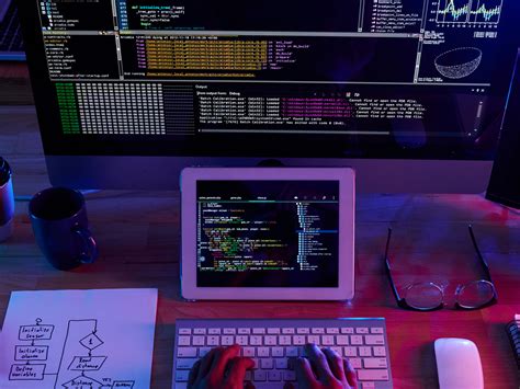 Scale Up Your Teams Coding Abilities With Microsoft Visual Studio—20