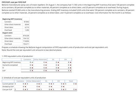 Solved FIFO EUP Cost Per FIFO EUPBeGone Manufactures Spray Chegg Com