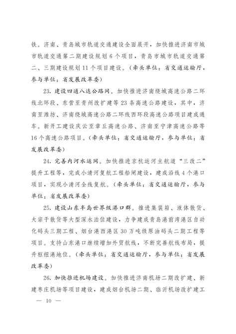 山东省人民政府办公厅关于印发山东省建设绿色低碳高质量发展先行区2023年重点工作任务的通知 山东未来集团有限公司