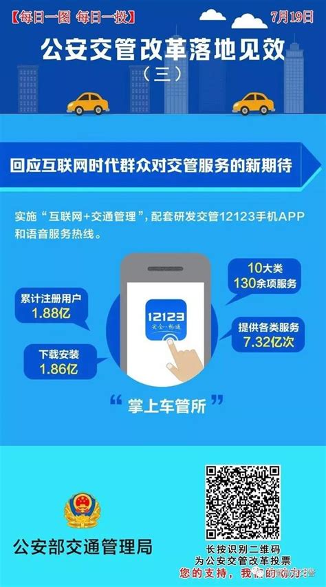 四張圖看公安交管改革落地見效 每日頭條