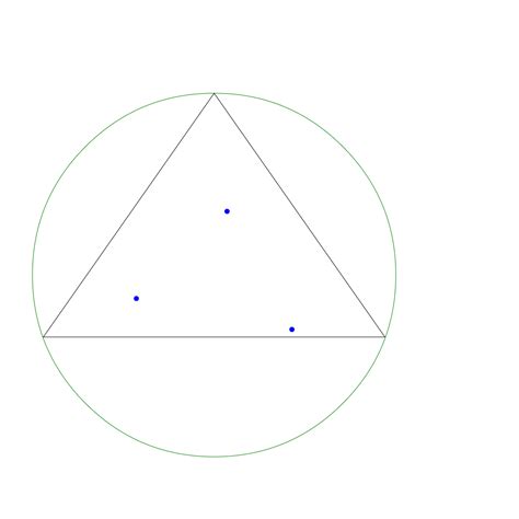 Delaunay三角剖分及matlab实例matlab三维delaunay三角剖分算法 Csdn博客