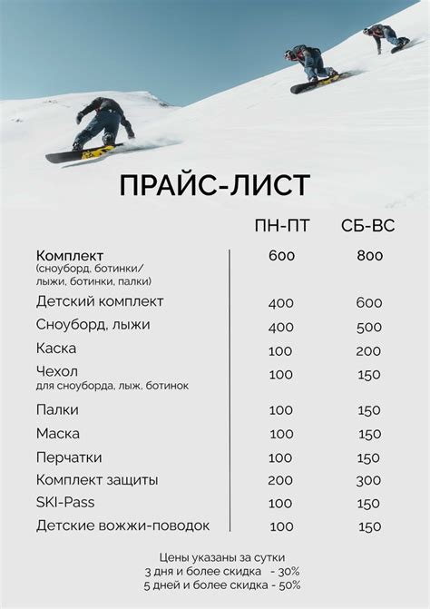 Прокат Горные лыжи сноуборды Йошкар Ола ВКонтакте