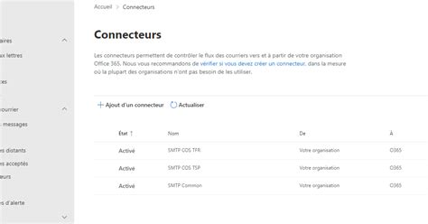Smtp Smtpdataerror 550 B57705 Access Denied Tenant Has Exceeded