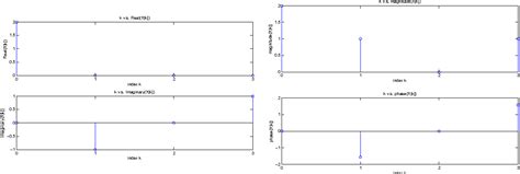 Figure From EECS B Designing Information Devices And Systems II Spring Semantic Scholar