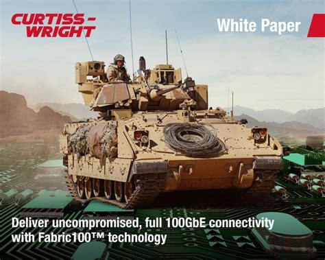 Alisa Coffey On Linkedin Embedded Fabric100 Curtisswright Whitepaper