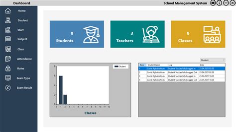 GitHub Talehorucov SchoolManagementSystem School Management System