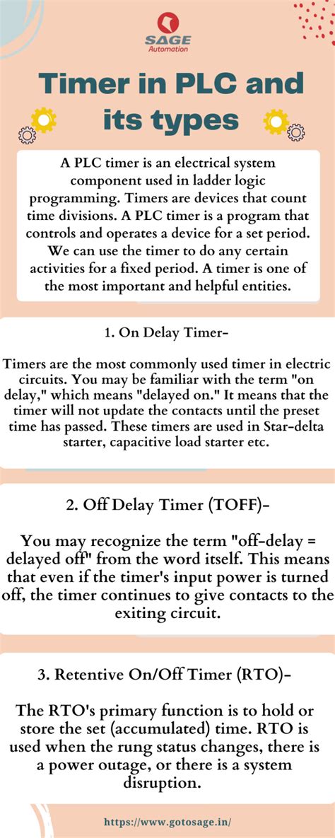 Plc Scada Training Institute Tumblr Blog Tumgik