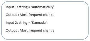 Program To Find The Most Frequently Used Character In The String Using Python Go Coding