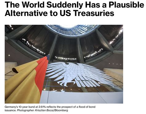 Bitcoin From First Principles There Is No Free Lunch So Ignore The