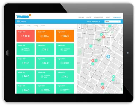 The 5 Types Of Sensor Data Used By Businesses And Organizations