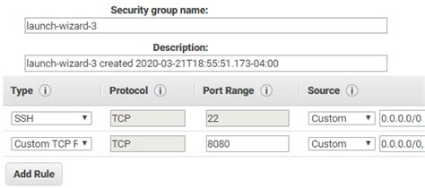 Deploying Decision Models To Aws Ec2 Instance Openrules Decision Intelligence Software