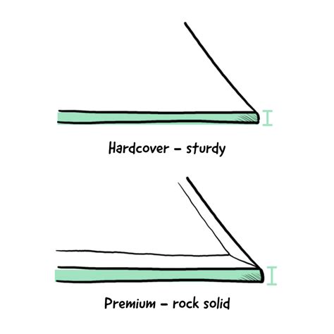 Moyu Erasable Stone Paper Notebook Collections