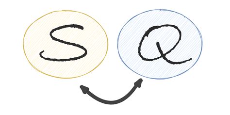 Sql Builder · Github Topics · Github