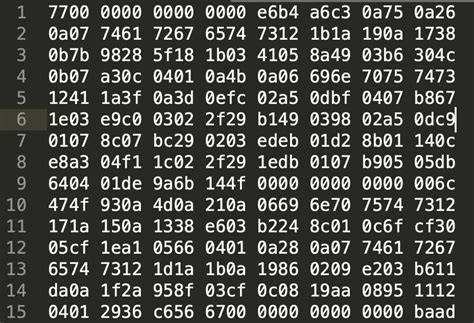What Should Be The Correct T2t Datagen Files Look Like · Issue 1499 · Tensorflow Tensor2tensor