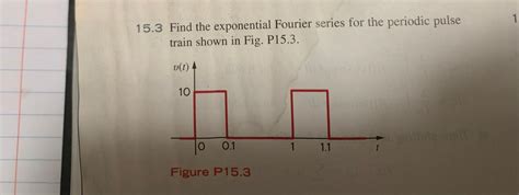 Solved 153 Find The Exponential Fourier Series For The