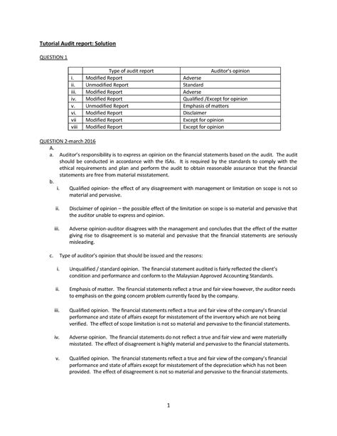 Tutorial Audit Report Ss Tutorial Audit Report Solution Question 1