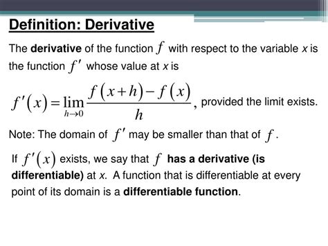 PPT Definition Of The Derivative PowerPoint Presentation Free