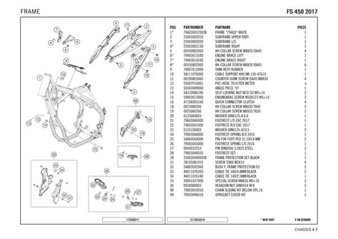 Fs 450 2017 Chassis Ppt