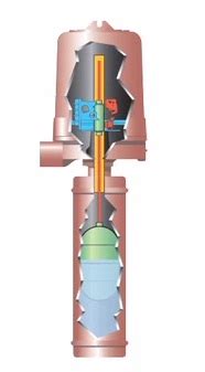 Working Principle Of A Float Operated Level Switch Instrumentation And Control Engineering