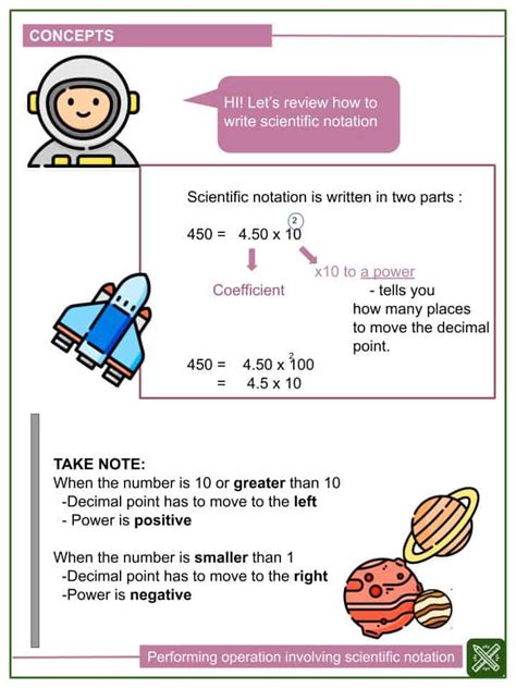 Performing Operations Using Scientific Notation Helping With Math