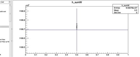 Read Y Axis Of A Histogram Root Root Forum