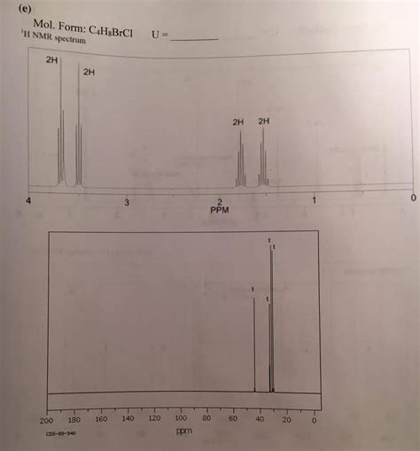 Solved Propose A Structure That Is Consistent With Each Of Chegg