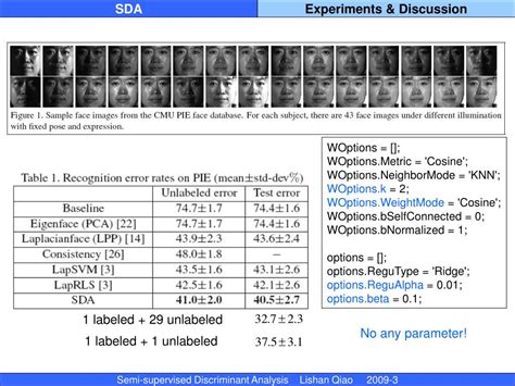 Ppt Semi Supervised Discriminant Analysis Powerpoint Presentation