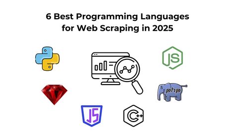 Web Scraping With Javascript And Nodejs 2025 Guide