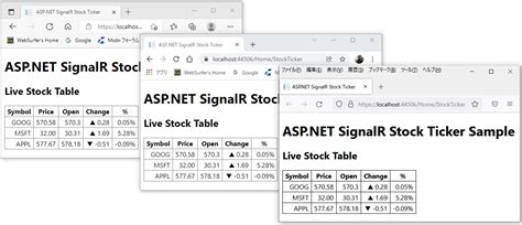 asp core signalr