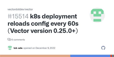 K8s Deployment Reloads Config Every 60s Vector Version 0250