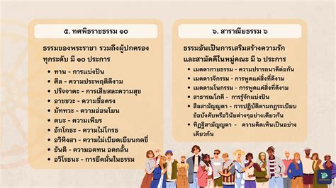 ☸️อริยสัจ 4 นิโรธ มรรค 🧑‍💻 สังคมศึกษากับครูชนพล Facebook
