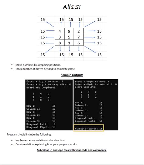 solved program specifications and correctness ﻿test cases