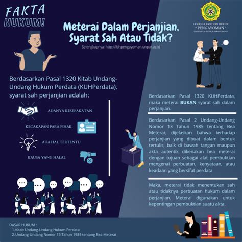 Cara Membuat Perjanjian Diatas Materai Contoh Surat Resmi