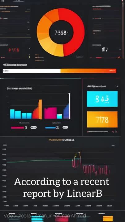 Usman Ur Rehman Ahmed On Linkedin Genai Genaitrends