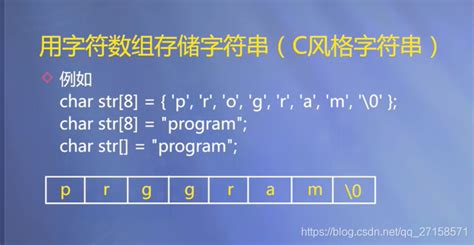 C常用的字符串操作c Char取字符串 Csdn博客