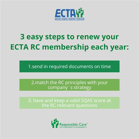 Ecta European Chemical Transport Association On Linkedin You Want To