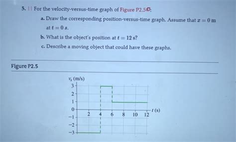 Solved 5 I1 For The Velocity Versus Time Graph Of Figure