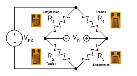 load cell simulator circuit diagram