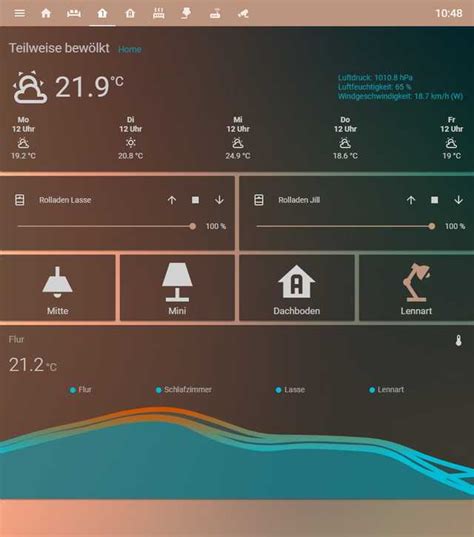 A Beautiful Ha Wall Dashboard Wherehow To Get Frontend Home Assistant Community